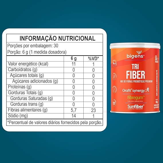 Top 10 Melhores Suplementos de Fibras | mybest