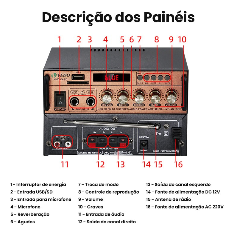 Top 10 Melhores Amplificadores de Som Ambiente em 2026 (Frahm, Taramps ...